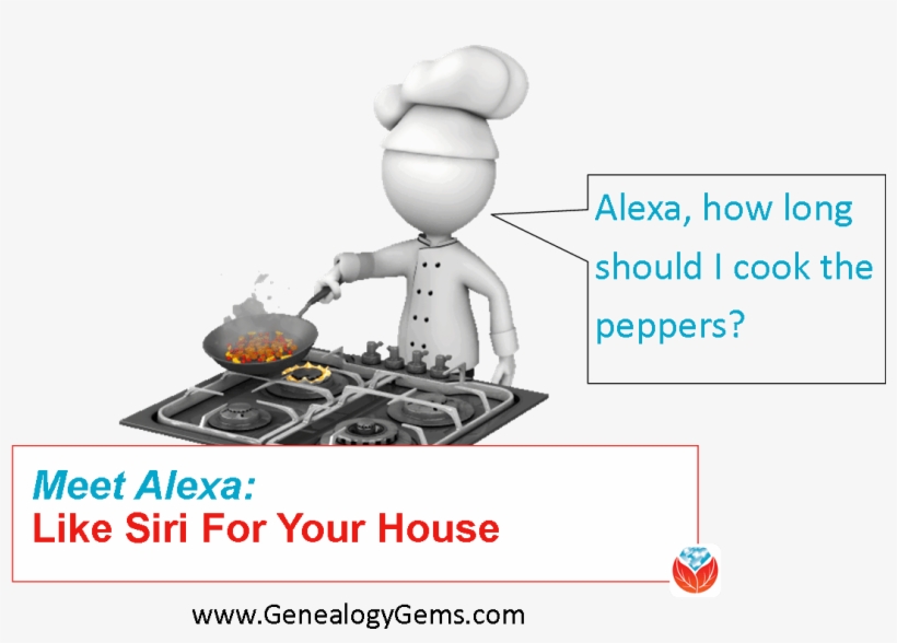 Amazon Echo Alexa Siri For Your House - 3d Human Cooking PNG Image ...