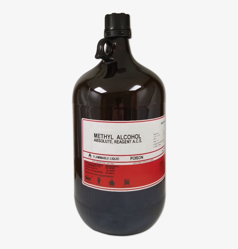 Methyl Alcohol - Methanol PNG Image | Transparent PNG Free Download on ...