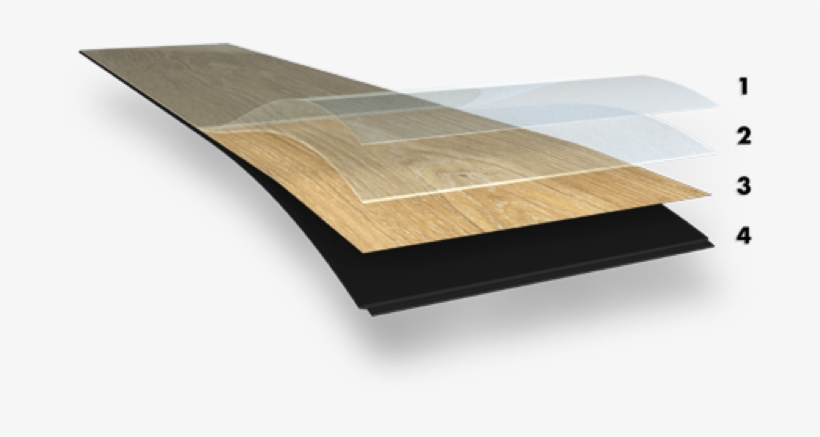 Construction Of Luxury Vinyl Flooring - Vinyl Flooring Structure PNG ...