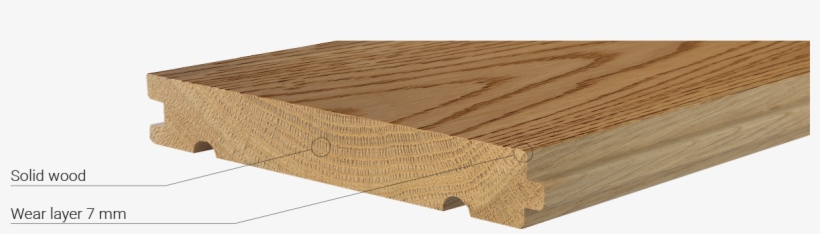 Solid Eng - Solid Flooring Wear Layers PNG Image | Transparent PNG Free ...