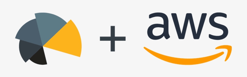 Download Chaos Toolkit Aws - Chaos Engineering | Transparent PNG ...