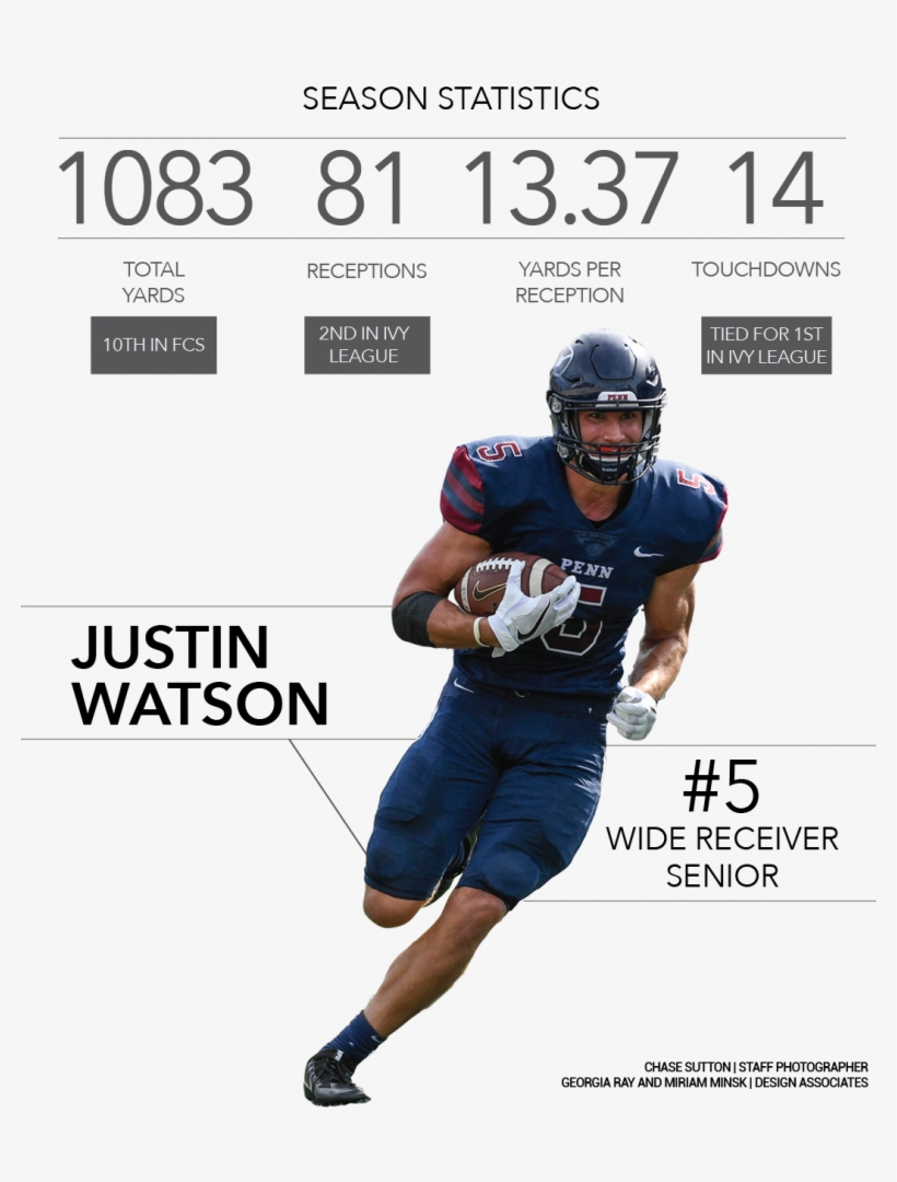 Chase Sutton And Georgia Ray And Miriam Minsk - P706ie PNG Image ...