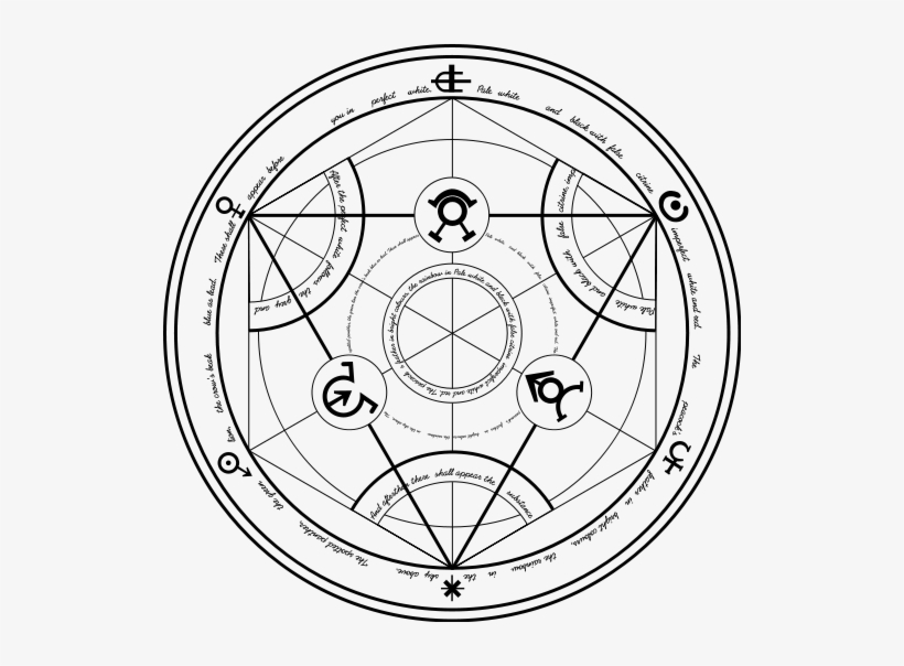 Human Transmutation Circle - Transmutation Circle Real Life PNG Image ...