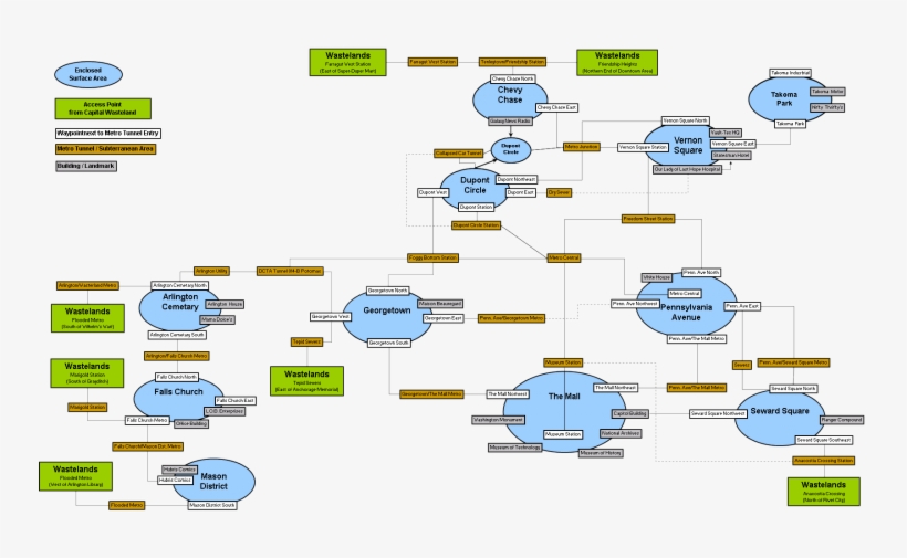 Download Metro Map - Fallout 4 Subway System Map | Transparent PNG ...