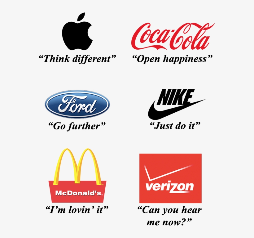 A Case Against Slogans - Business Tagline Examples PNG Image ...