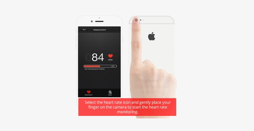 Download Heart Rate Monitor - Iphone | Transparent PNG Download | SeekPNG