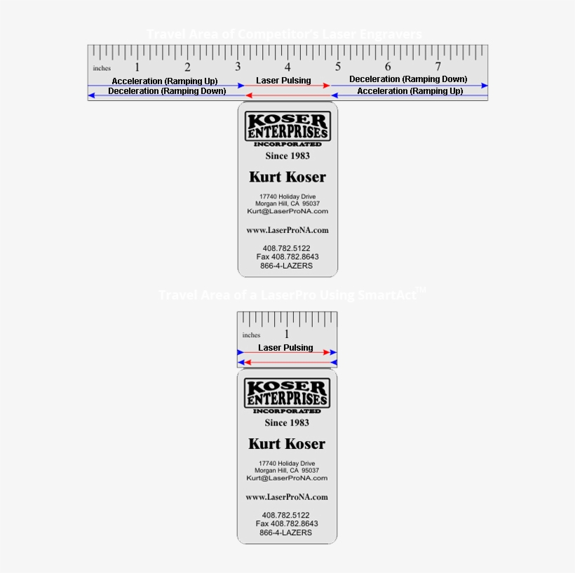 Feature PNG Image | Transparent PNG Free Download on SeekPNG