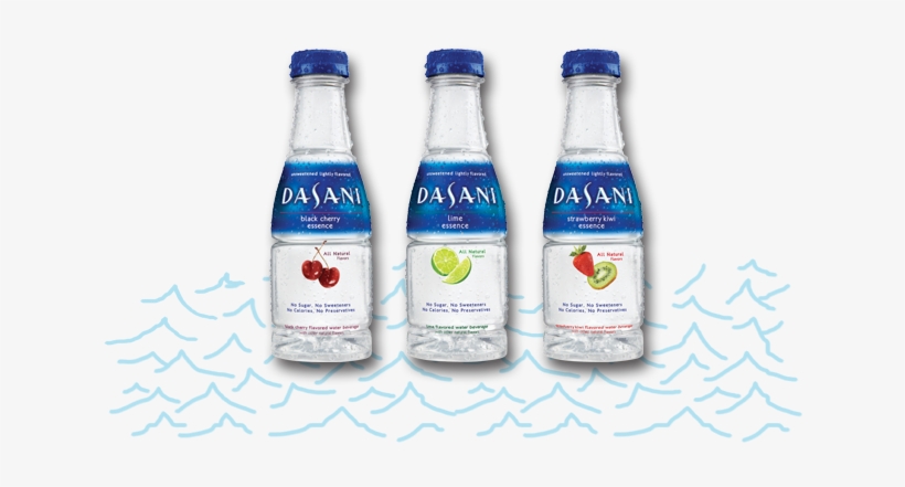 Posted - - Dasani Essence PNG Image | Transparent PNG Free Download on ...