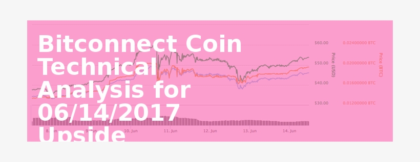 Bitconnect Coin Technical Analysis For 06/14/2017 Upside - Ruler PNG ...