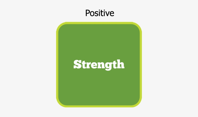 Key Strengths, Weaknesses, Opportunities And Threats - Printing PNG ...