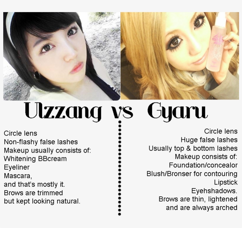 Like What You See Ulzzang And Graru Almost Have Differences - Gyaru ...