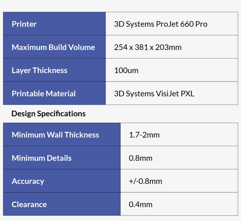 Full Colour Powder Binding - Singapore PNG Image | Transparent PNG Free ...