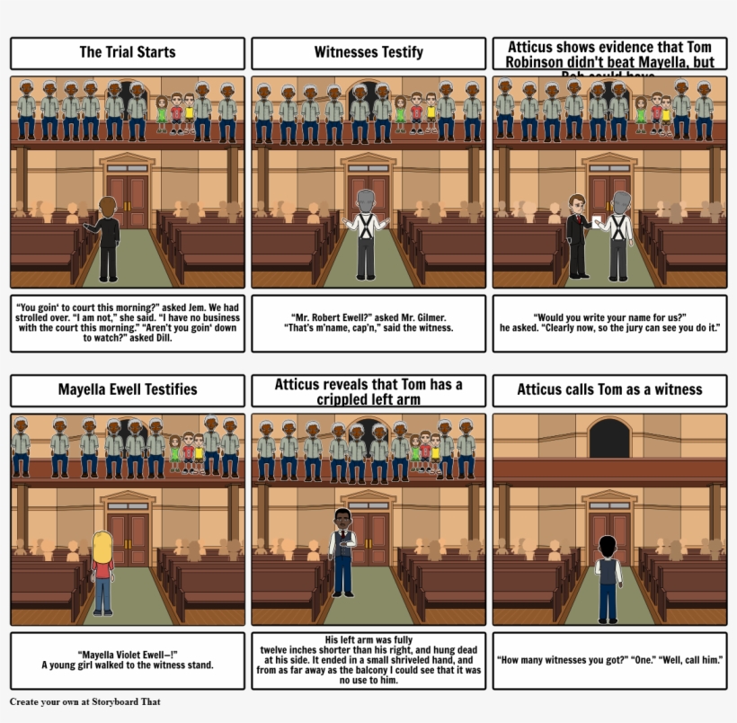 Tkam - Jean Louise 'scout' Finch PNG Image | Transparent PNG Free ...