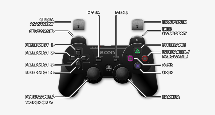 Lager Stornieren Birne l3 playstation 4 Sympathie Ungenau Weisheit