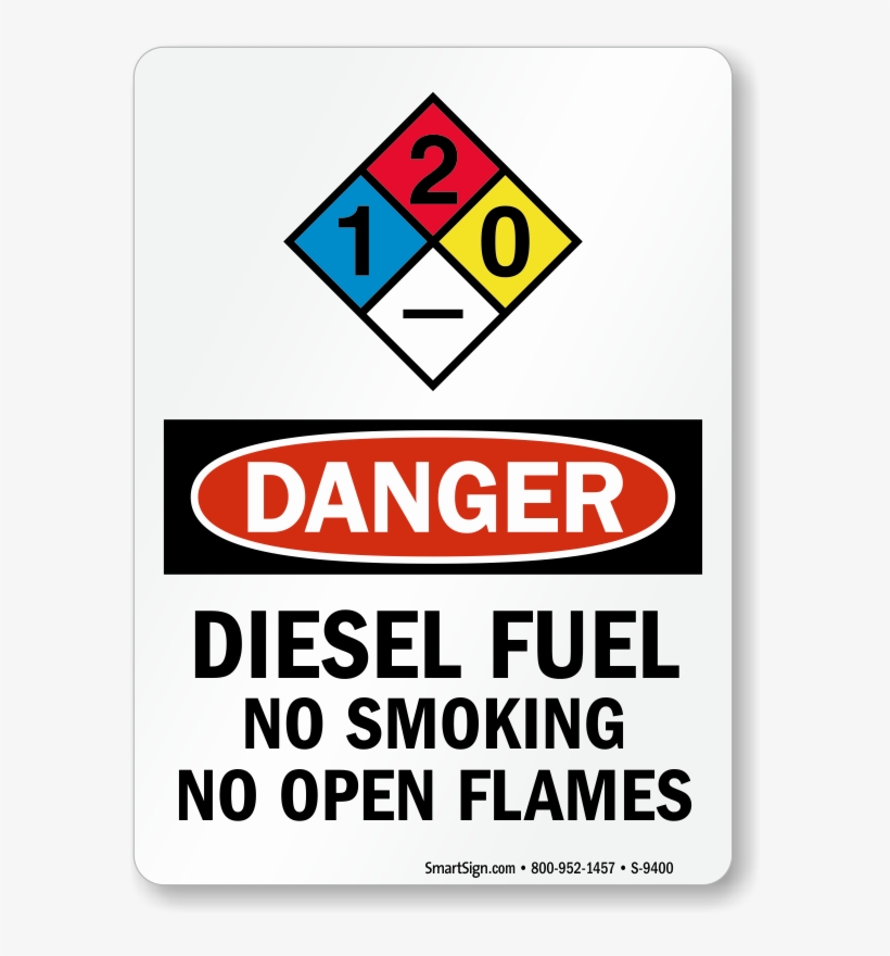 Download Diesel Fuel No Smoking No Open Flames Sign - Smartsign By Lyle ...