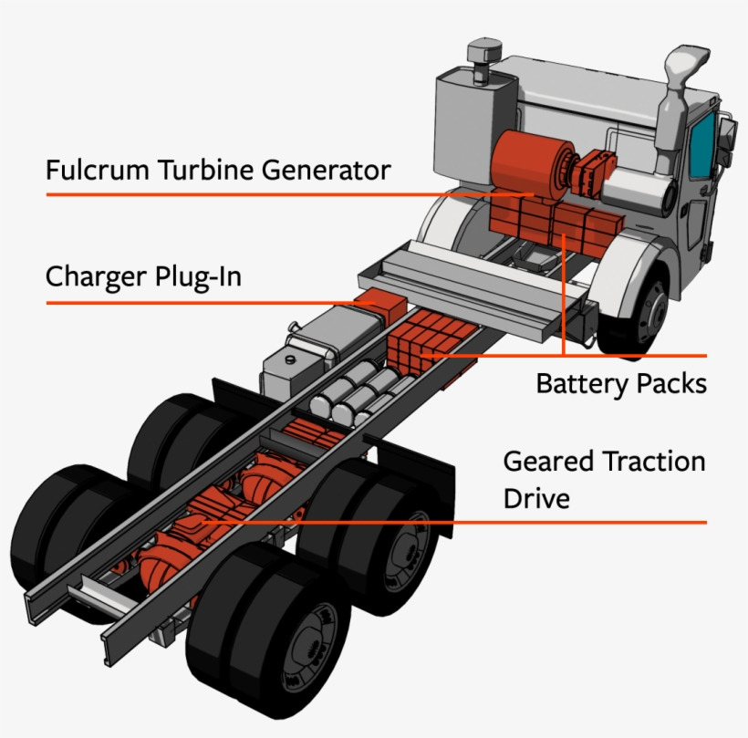 Electric Garbage Trucks Wrightspeed Tesla Body Route - Tesla Electric ...