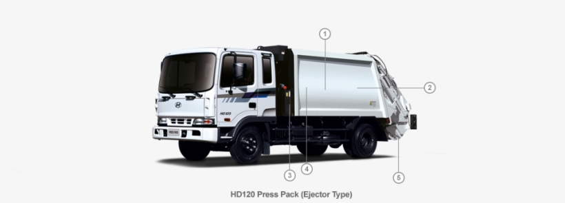 Hd120 Press Pack PNG Image | Transparent PNG Free Download on SeekPNG