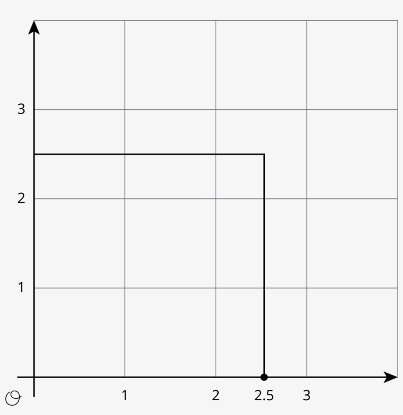 Use The Square To Explain Why - Number PNG Image | Transparent PNG Free ...