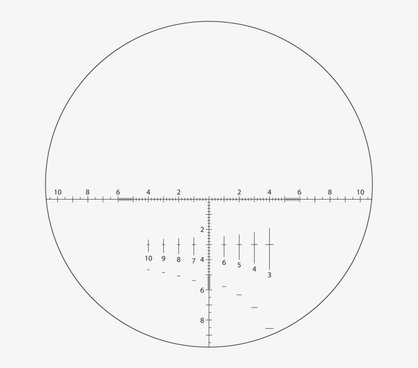 Whether You Are A Long Range Shooter, Hunter Or Part - Circle PNG Image ...