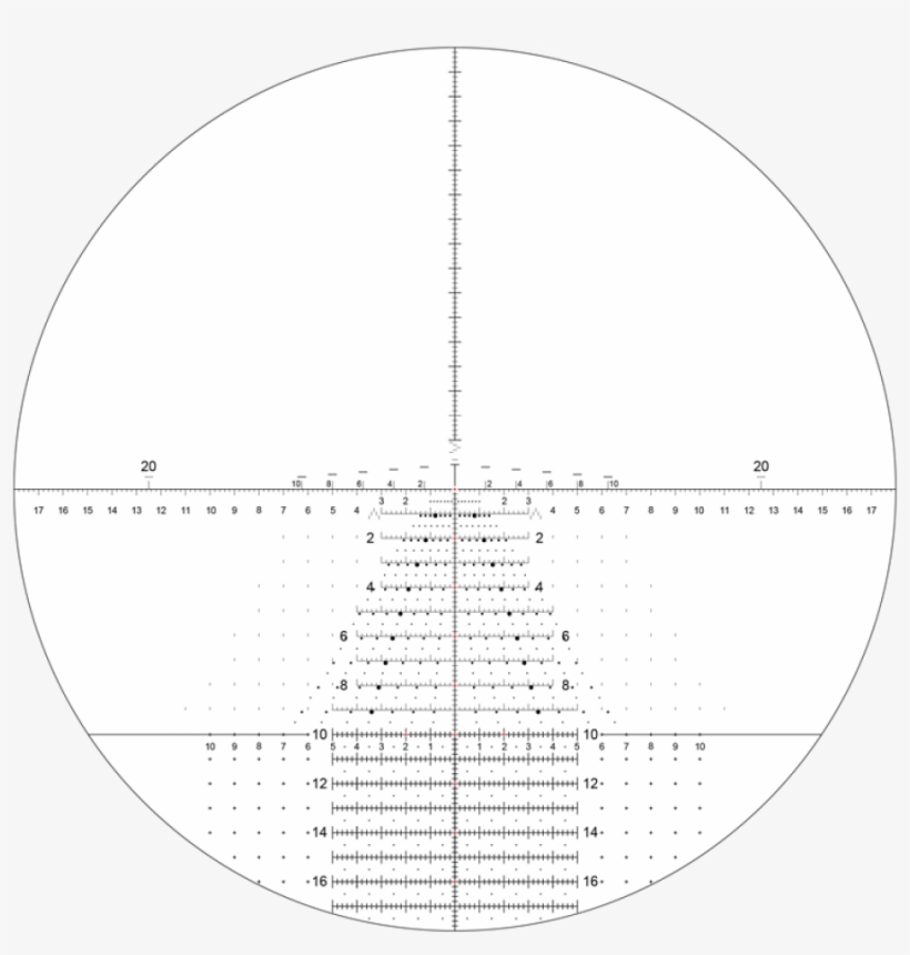 Second Focal Plane Horus Reticle Png Second Focal Plane - Circle PNG ...