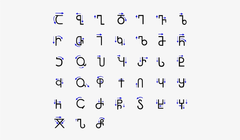 Asomtavruli - Svg - Asomtavruli Anbani PNG Image | Transparent PNG Free ...