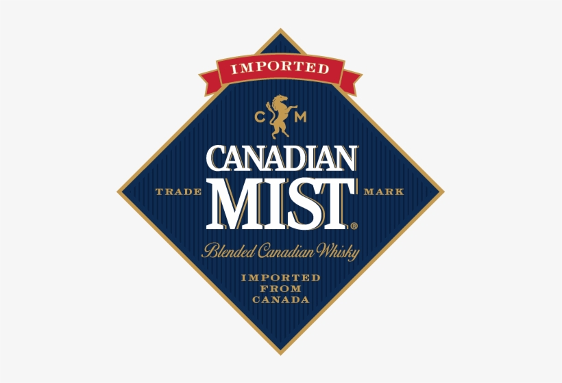 Image - Http - //www - Canadianmist - Com/wp Content/themes/cm ...