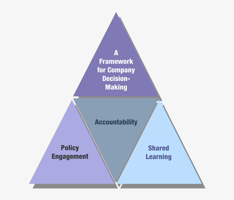 Triforce-copy - Triangle PNG Image | Transparent PNG Free Download on ...