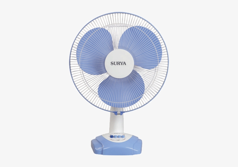 20%off Surya 400mm Vortex Table Fan Vt-01 - Semi Commercial Wall Fan ...