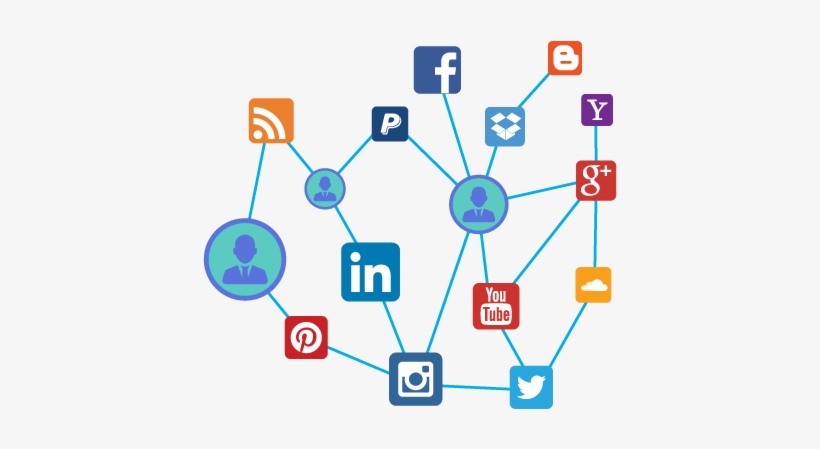 Managed Social Media - Android Application Package PNG Image ...