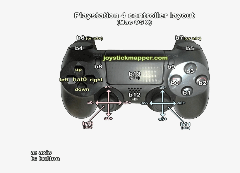 Download Image - Minecraft Ps4 Controller Mapping | Transparent PNG Download | SeekPNG