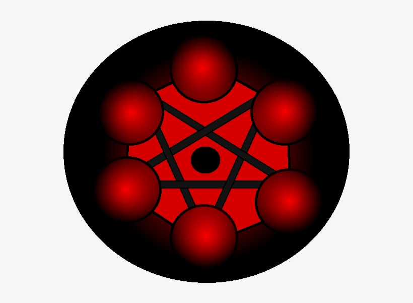 Transparent Sharingan Blank - Eye PNG Image | Transparent PNG Free ...