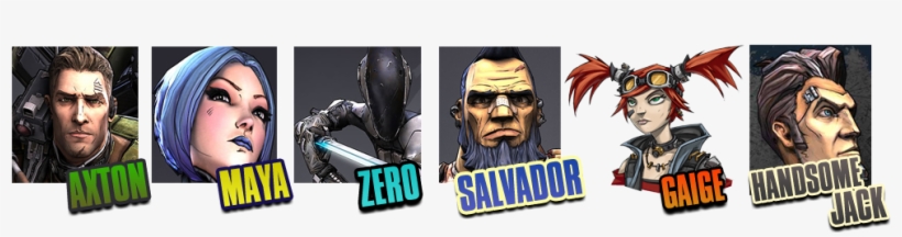 Borderlands 2 Builds Upon The Gameplay Elements Introduced - Action ...