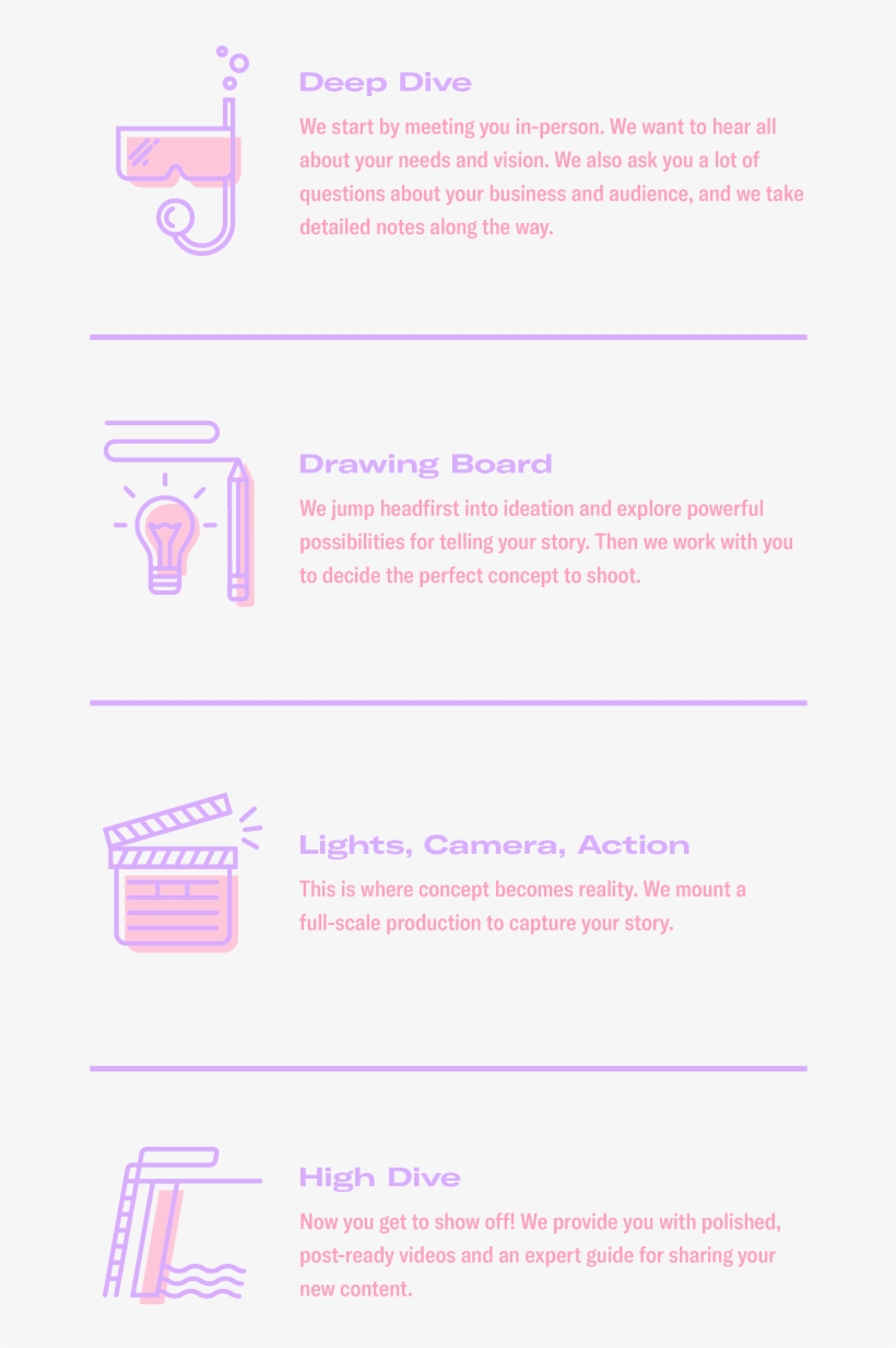 Process Graphic Final - Graphics PNG Image | Transparent PNG Free ...