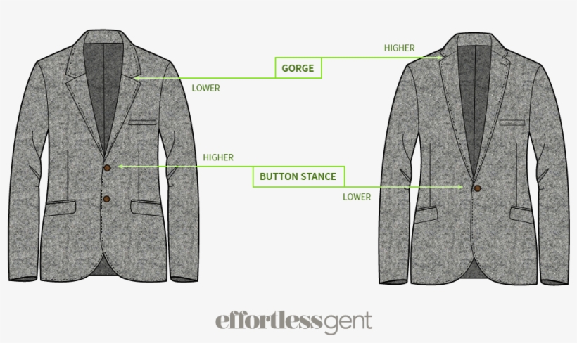 Gorge How To Buy A Suit That Actually Fits - Suit Gorge PNG Image ...