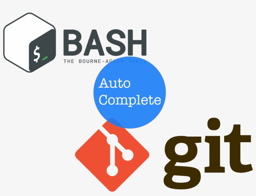 Download Git And Bash Logos - Git Bitbucket | Transparent PNG Download | SeekPNG
