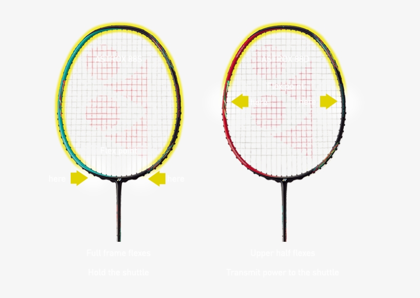 Yonex Badminton Racket 2018 PNG Image | Transparent PNG Free Download ...