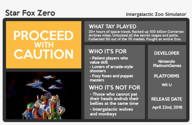 Download Star Fox Zero | Transparent PNG Download | SeekPNG