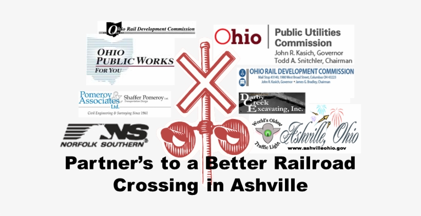 Railroad Project Logo - Ohio Public Works PNG Image | Transparent PNG ...