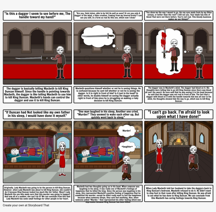 Choose How To Print This Storyboard - Macbeth PNG Image | Transparent ...