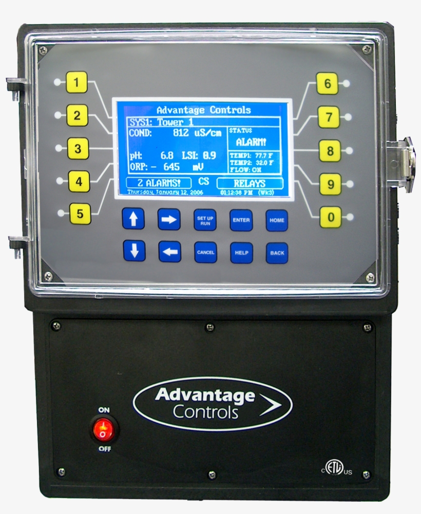 Monday, June 13, 2016 - Advantage Controls PNG Image | Transparent PNG ...