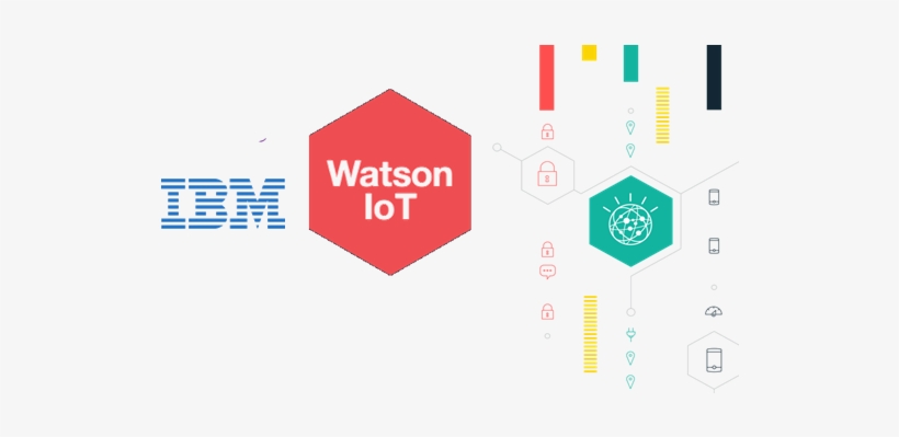 Ibm Watson Iot Platform PNG Image | Transparent PNG Free Download on SeekPNG