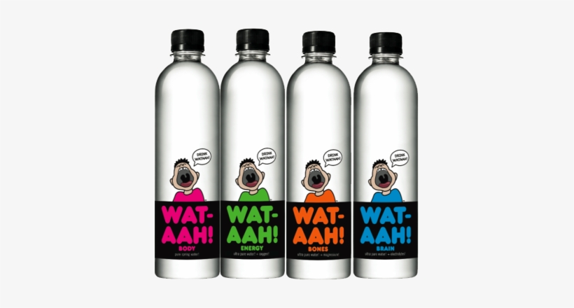 Wat-aah - Wataah Water PNG Image | Transparent PNG Free Download on SeekPNG