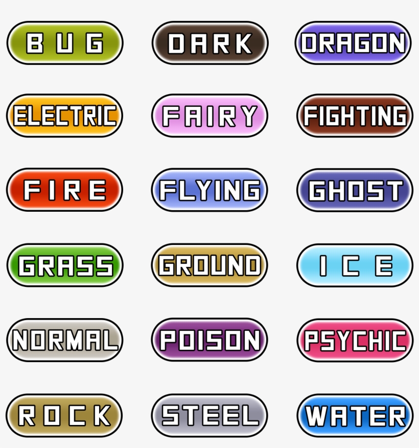 How To Catch A Pokemon By Hannah Pearson On Prezi - All Pokemon Types ...