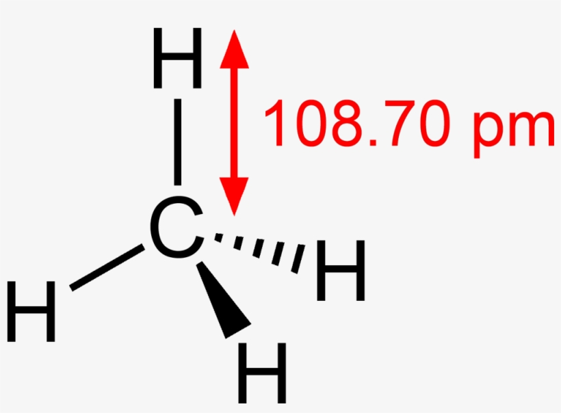 Methane Crc Mw Dimensions 2d - Methane Chemical Formula PNG Image ...
