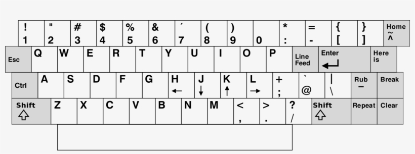 Symbol Keys In Keyboard PNG Image | Transparent PNG Free Download on ...