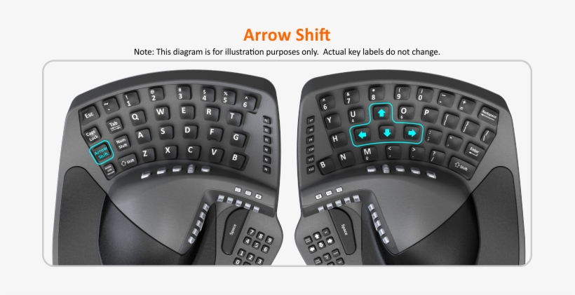 Arrows With Mouse - Mouse With Integrated Keyboard PNG Image ...