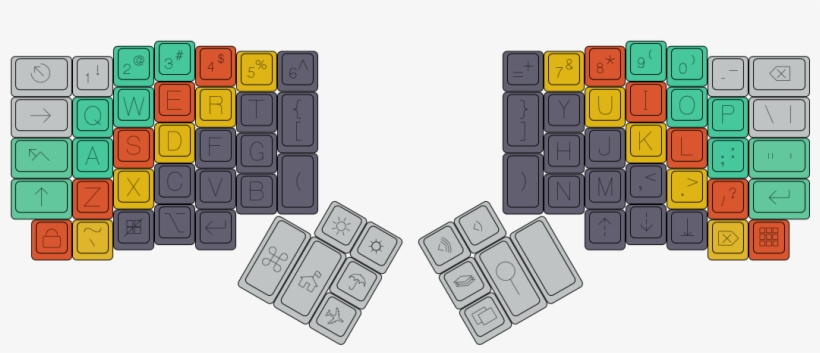 Base Layer - Ergodox Layout Mac PNG Image | Transparent PNG Free ...