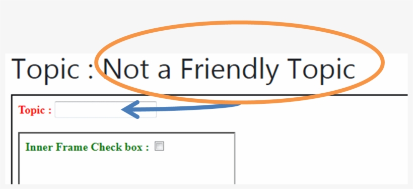 Single Frame Example Selenium Webdriver - Colorfulness PNG Image ...