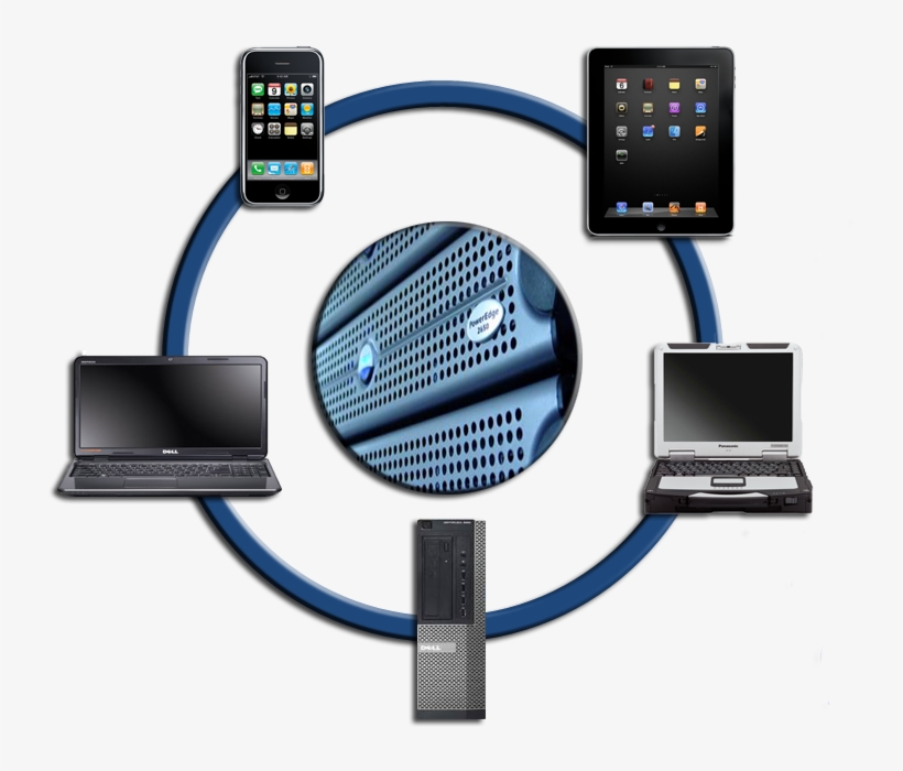 Information Technologies Png PNG Image | Transparent PNG Free Download ...