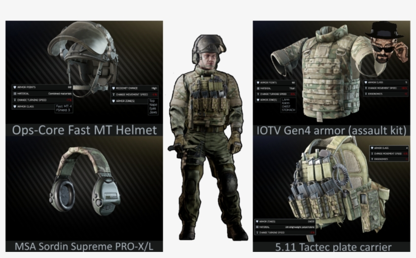 Escape From Tarkov - Video Game PNG Image | Transparent PNG Free ...